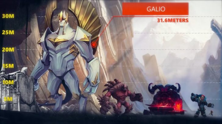 League of Legends Champions' Height and Weight Chart (Updated 2022)