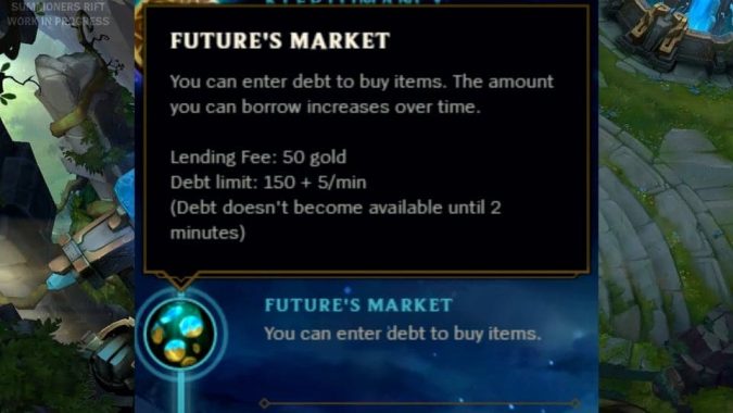 What is Future’s Market and How to Use it Properly? - LeagueFeed