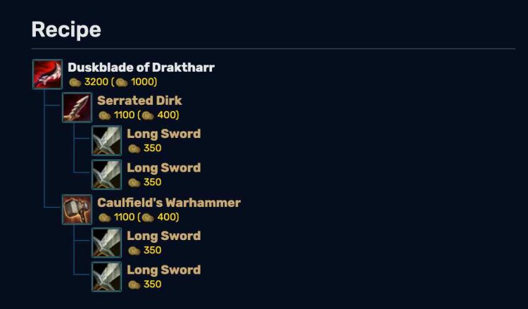 Top 7 Best Items Against Tanks in League of Legends - LeagueFeed