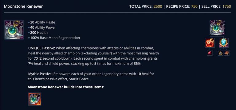 Top 5 Best Support Items in League of Legends - LeagueFeed