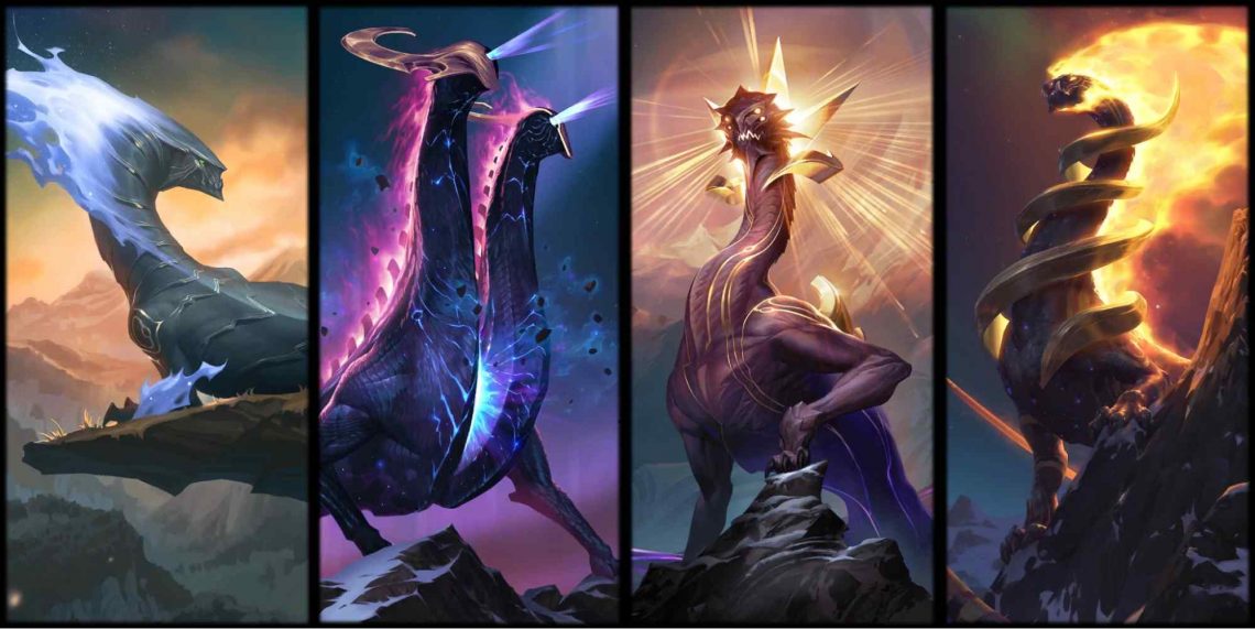 How to Jungle in League of Legends? (Beginner Jungle Guide)