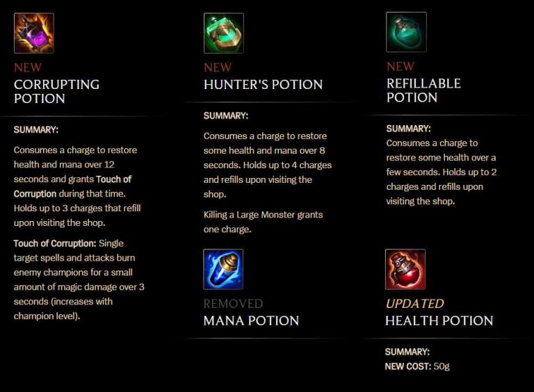 Health Potions vs. Refillable Potions - Which One Is Better? - LeagueFeed