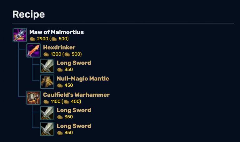 Top 10 Worst Items in League of Legends - LeagueFeed
