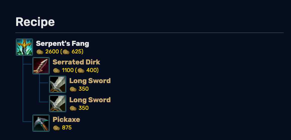 Top 10 Worst Items in League of Legends - LeagueFeed