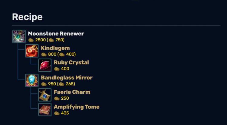 Top 5 Best AP Support Items in League of Legends - LeagueFeed