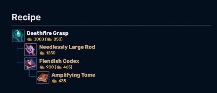 Top 10 Best Removed Items in League of Legends - LeagueFeed