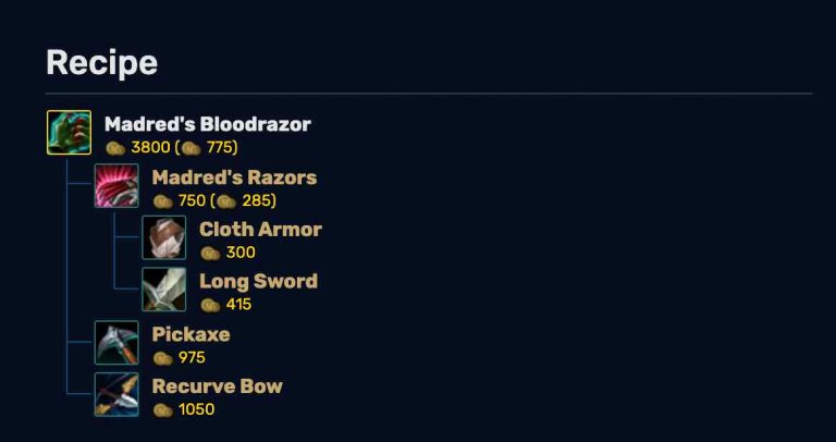 Top 10 Best Removed Items in League of Legends - LeagueFeed