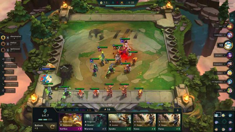 Teamfight Tactics Ranked System And Distribution (2024) - LeagueFeed