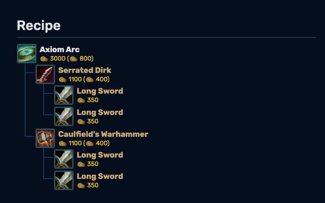 Full AP Ashe - The Ultimate Build Guide - LeagueFeed