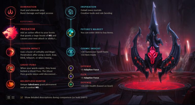 What Are The Best Runes For Junglers In League Of Legends?