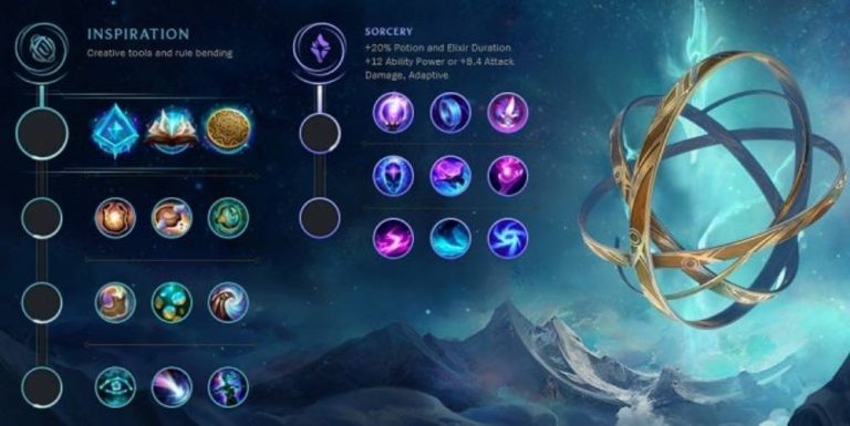 Unlock Your Gameplay Potential: The Ultimate League of Legends Runes ...