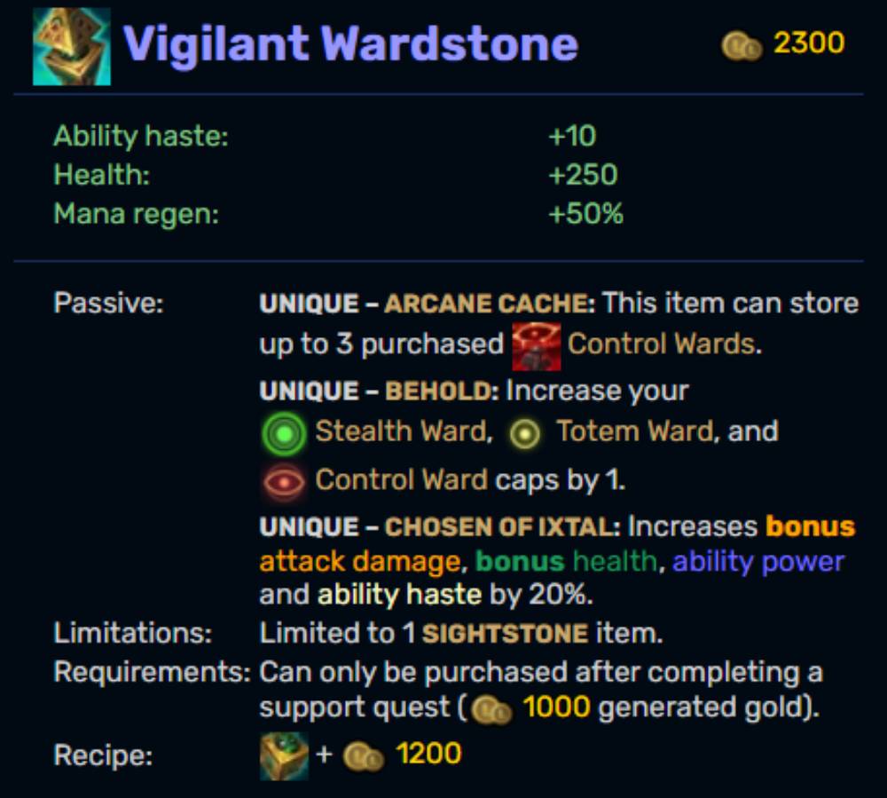 🔮 Unlocking the Secrets of the Vigilant Wardstone: Dominate Summoner’s ...