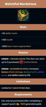 🔍 Unraveling the Watchful Wardstone Saga: A Game-Changing Item's Rise ...