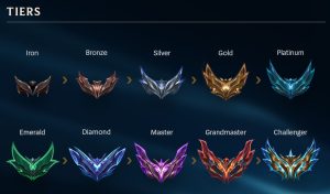 League of Legends Duo Queue Rules - LeagueFeed