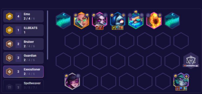 TFT Meta Team Comps – The Best Comps & Builds in Set 10 🔥